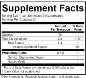 How to Create Compliant Label Facts Panels for Dietary Supplements and ...